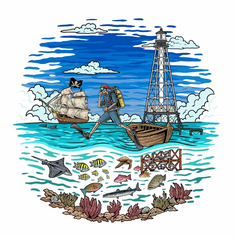 Alligator Blues Collection – Black Flag Adventure Co.